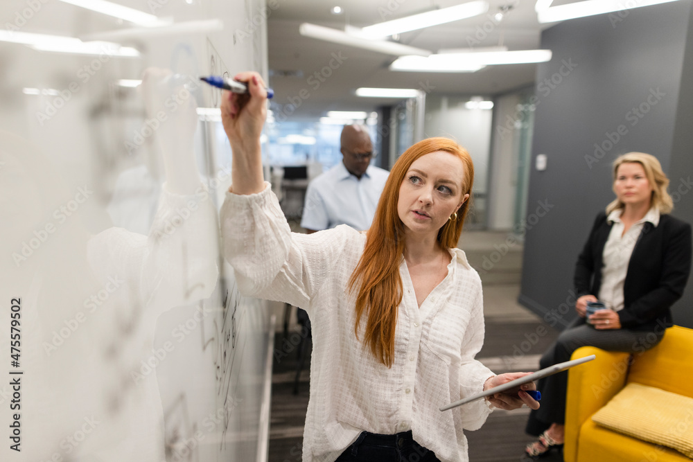 Manager pointing at whiteboard in team meeting Stock Photo | Adobe Stock