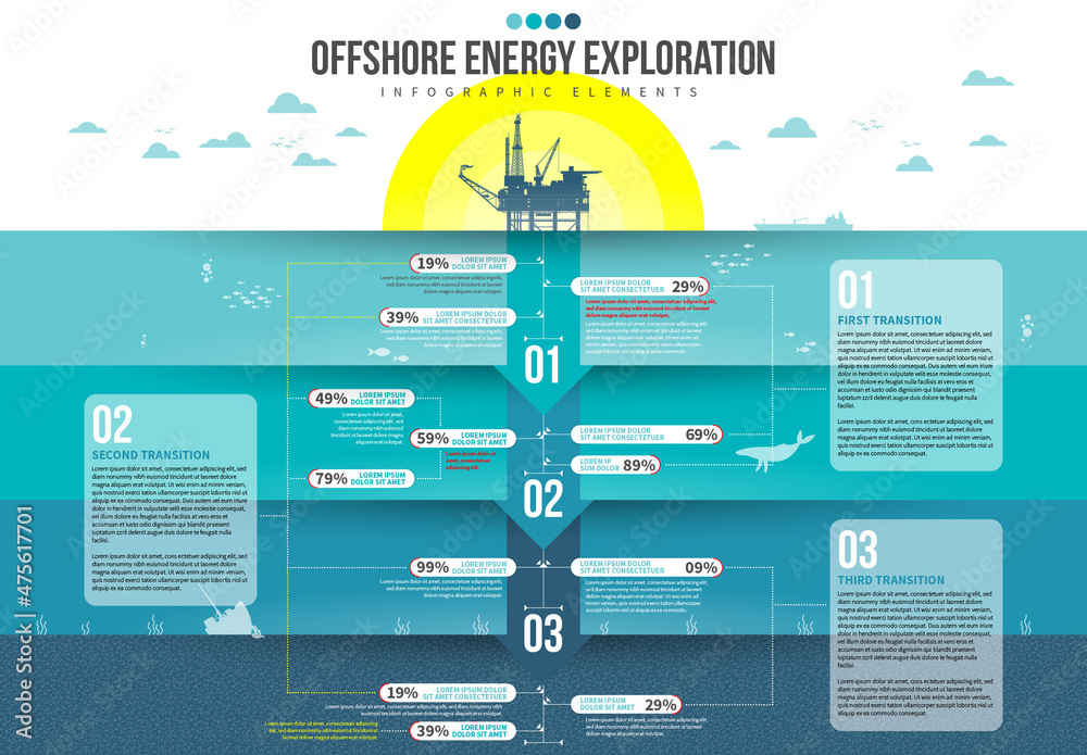 Offshore Energy Exploration Stock Template | Adobe Stock