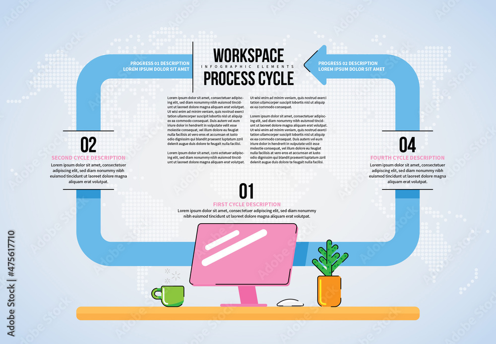 Workspace Process Cycle Stock Template | Adobe Stock