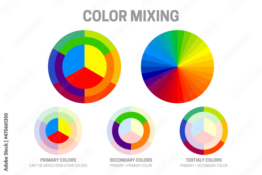 Color Mixing Theory with Color Wheels Stock Vector | Adobe Stock