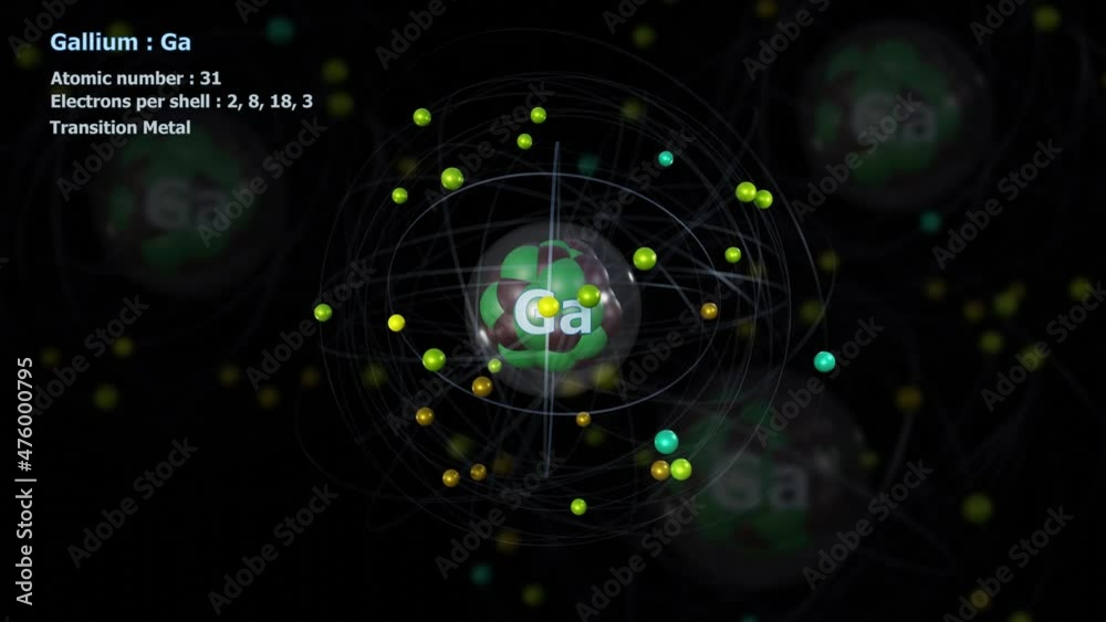 Atom of Gallium with 31 Electrons in infinite orbital rotation with ...