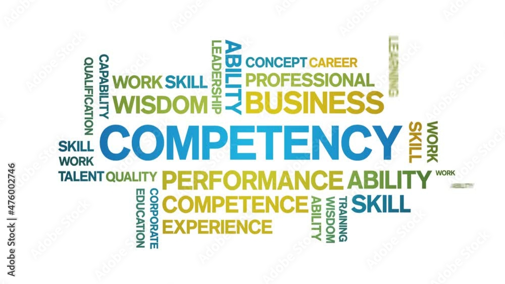 Competency Animated tag word cloud;text design animation kinetic ...