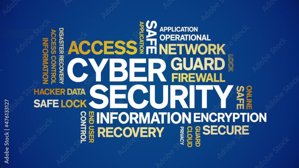 Cyber Security animated tag word cloud;text design animation kinetic ...