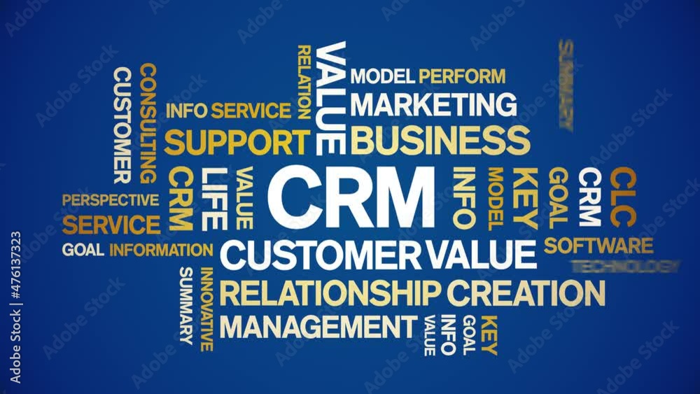 CRM animated tag word cloud;text design animation kinetic typography ...