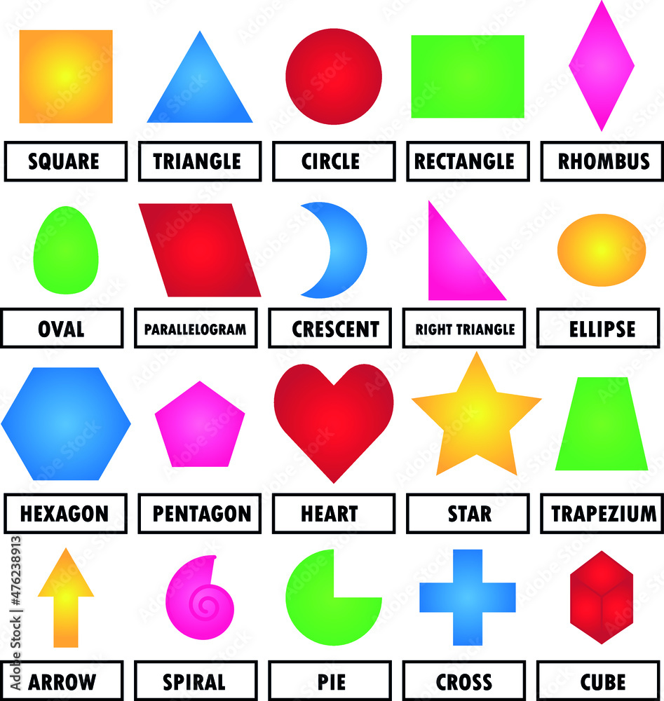 Shapes chart vector illustration. educational chart Stock Vector ...