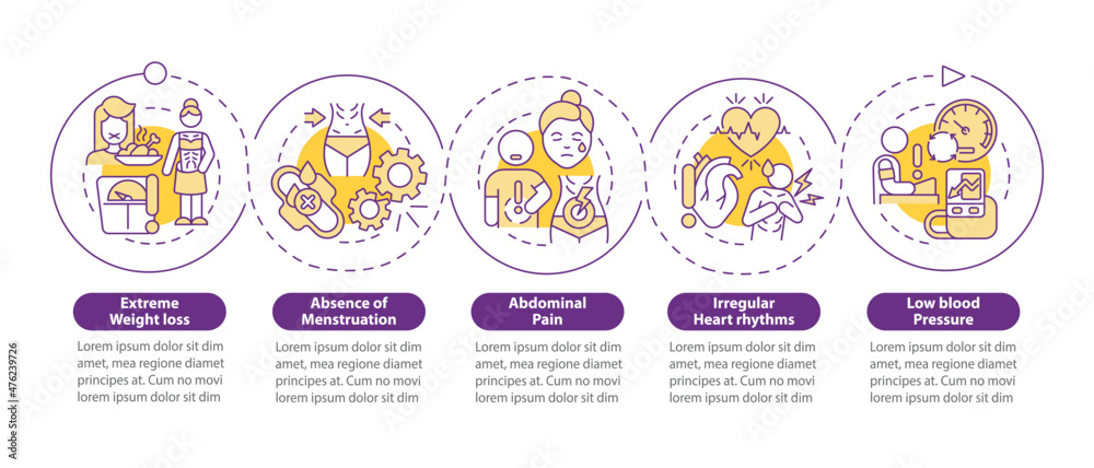 Anorexia symptoms purple circle infographic template. Stomach pain ...