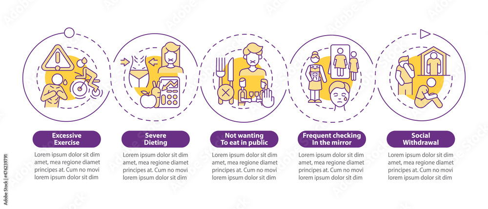 Anorexia behavioral symptoms purple circle infographic template. Data ...