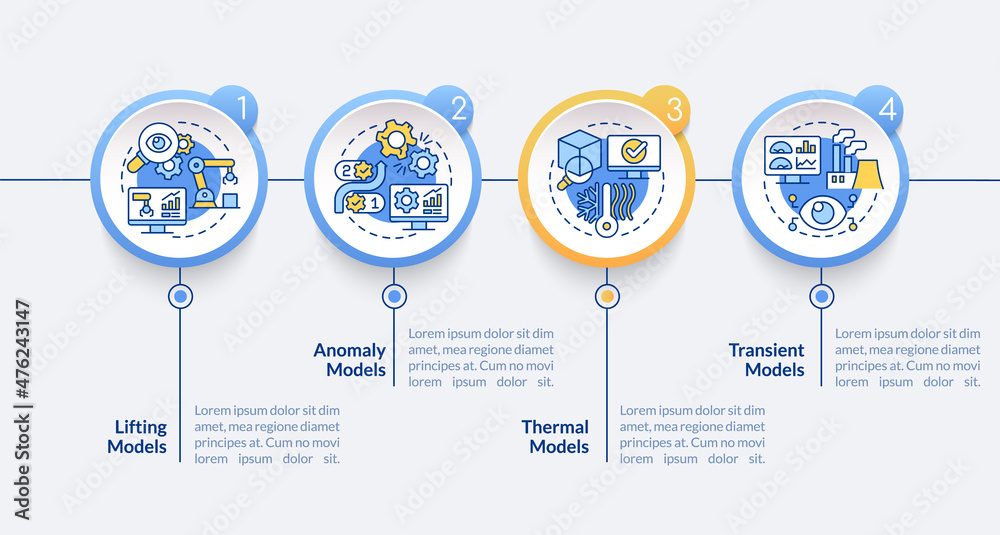 Digital twin models circle infographic template. Lifting models. Data ...