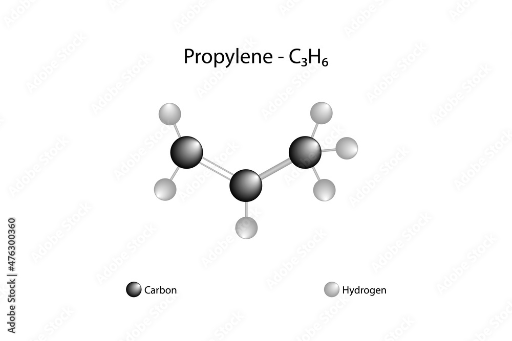 Molecular formula of propylene. Propene, propylene, or methylethylene ...