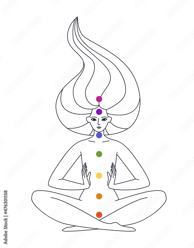 Vecteur Stock Woman and seven chakras outline. A woman controls her ...