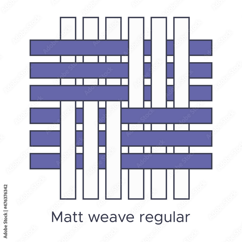 Fabric matt weave regular type sample. Weave samples for textile ...