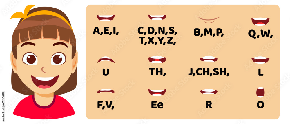 Cartoon kid girl character talking mouth and lips expressions vector ...