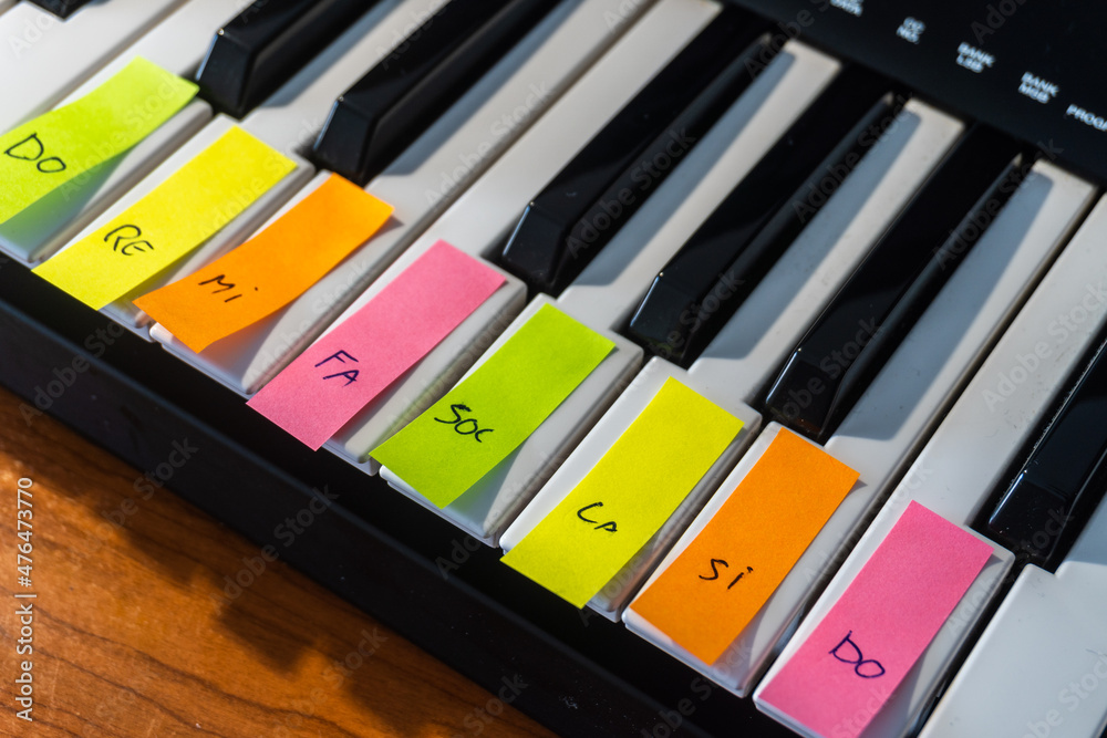Sticky notes with hand written musical notes, attached to the piano ...
