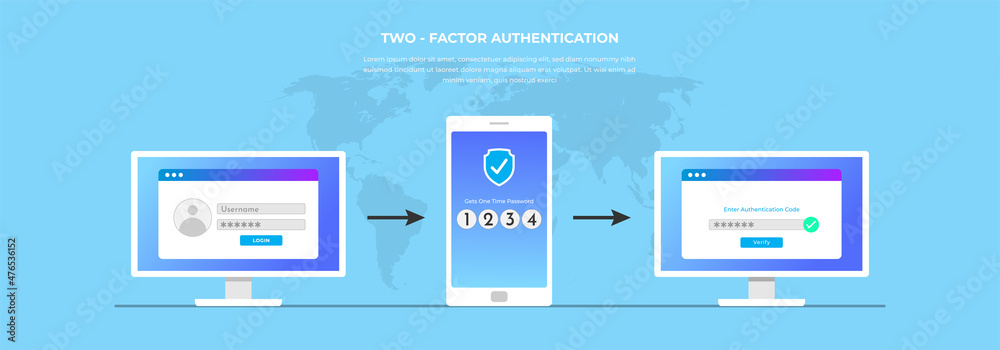 Step by step for authentication. Security for account concept. Stock ...
