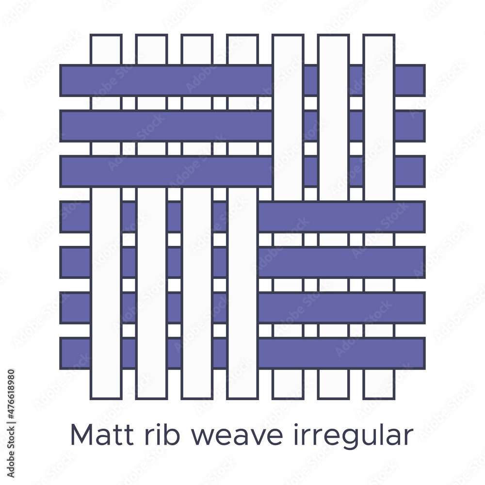 Fabric matt rib weave irregular type sample. Weave samples for textile ...
