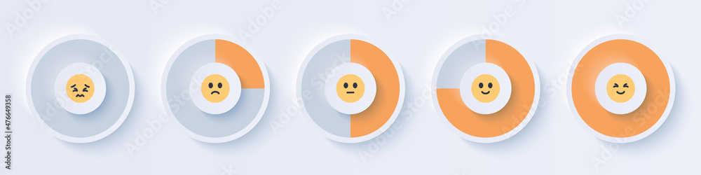Mood meter. Loading joy indicator. Percentage circle. Gauge concept ...