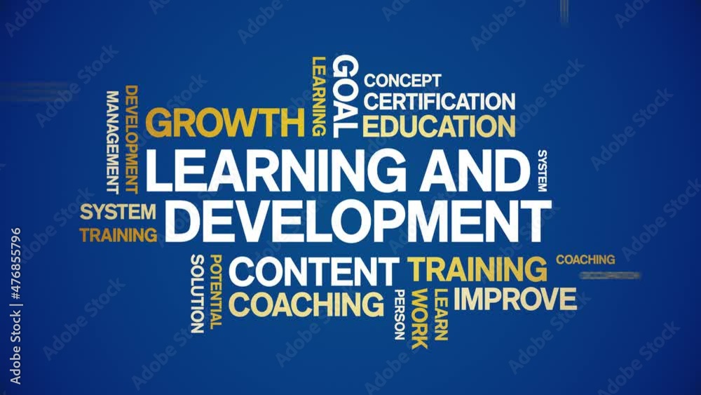 4k Learning and Development Animated Tag Word Cloud;Text Design ...
