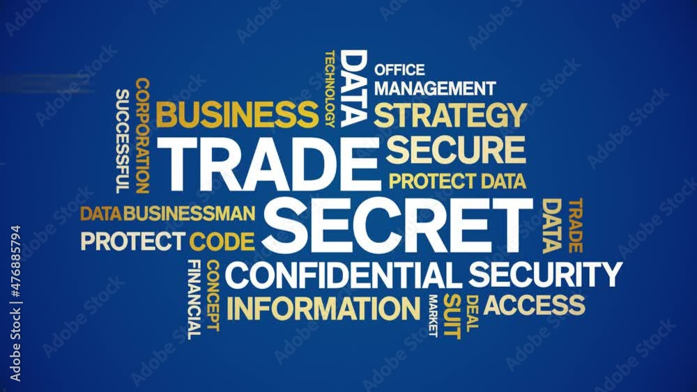 Trade Secret Animated tag word cloud;text design animation kinetic ...