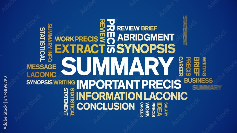 Summary Animated tag word cloud;text design animation kinetic ...