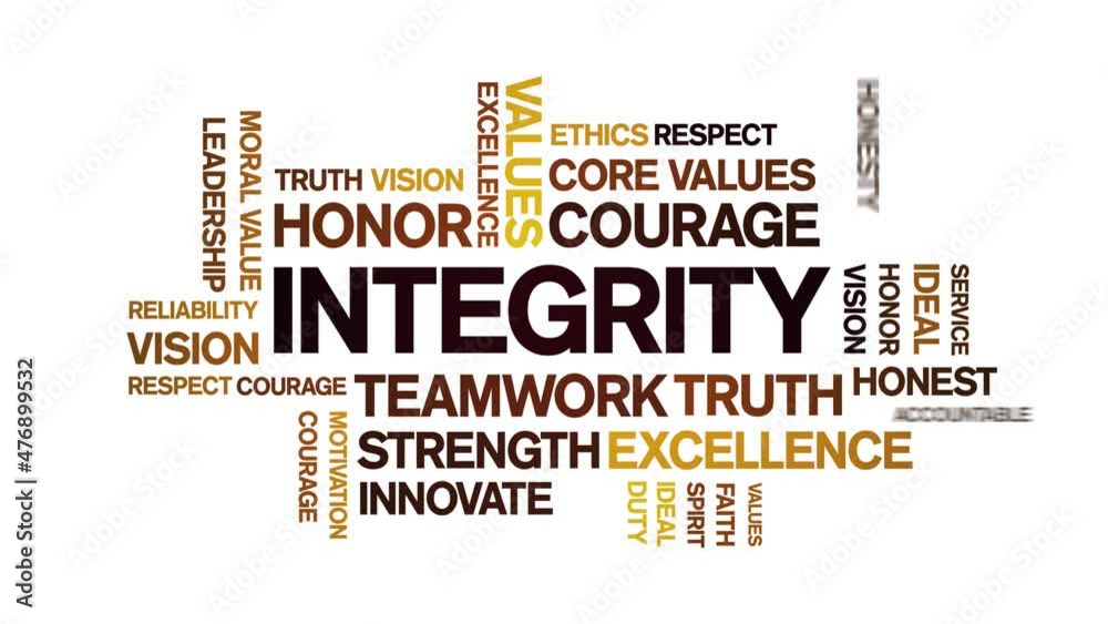 integrity Animated tag word cloud;text design animation kinetic ...