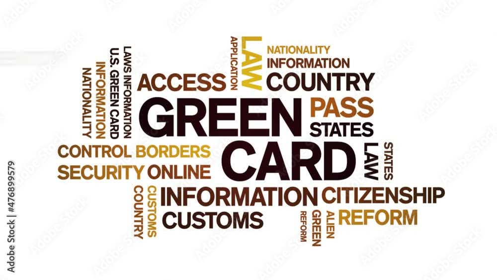Green Card Animated tag word cloud;text design animation kinetic ...
