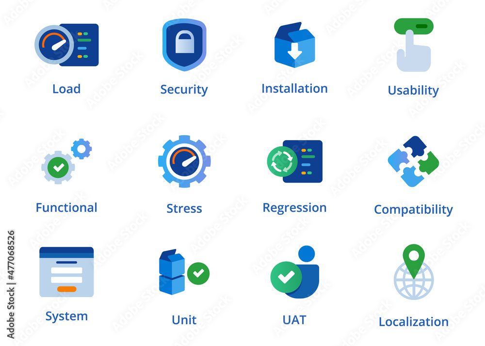 software testing type regression system usability stress load security ...