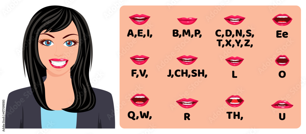 Girl character avatar and with mouth animation pack with lip syncing ...