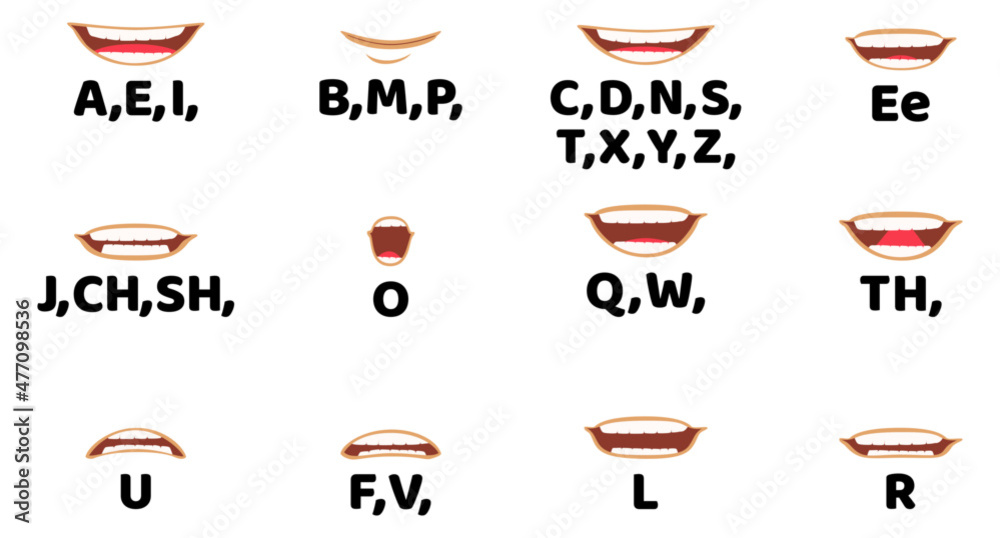 Male character mouth animation pack with lip syncing set for animation ...