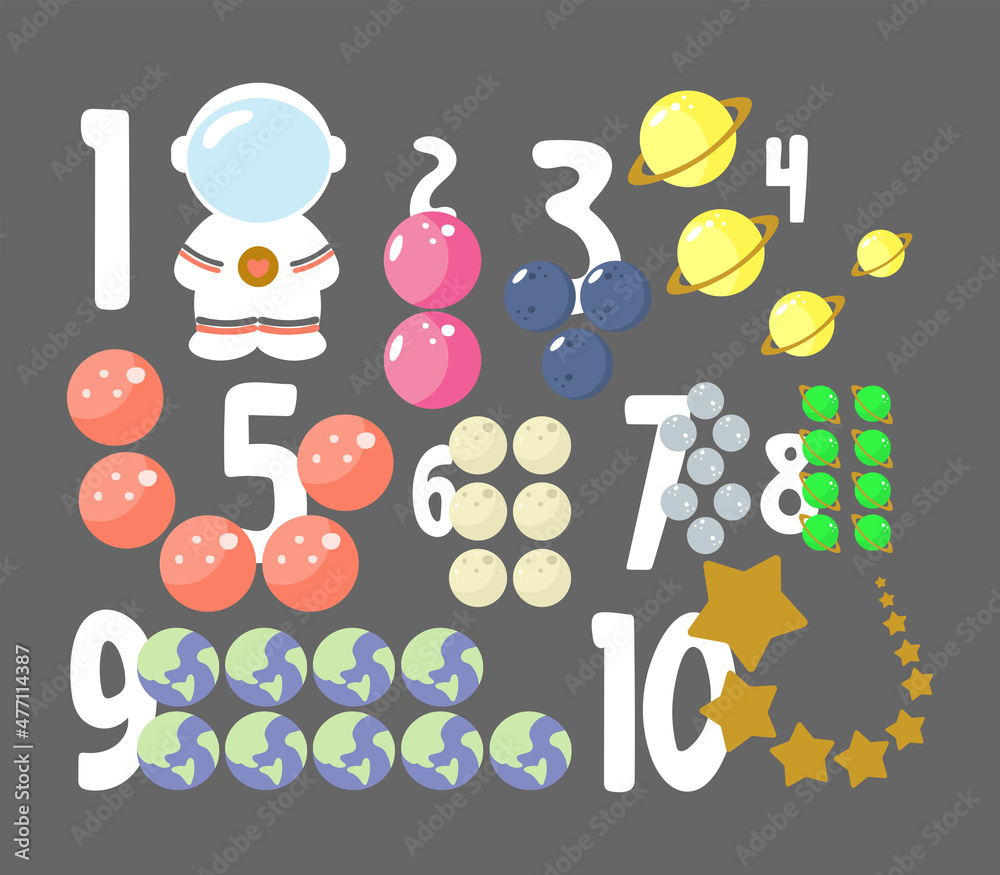 Educational poster for children with numbers from one to ten on the ...