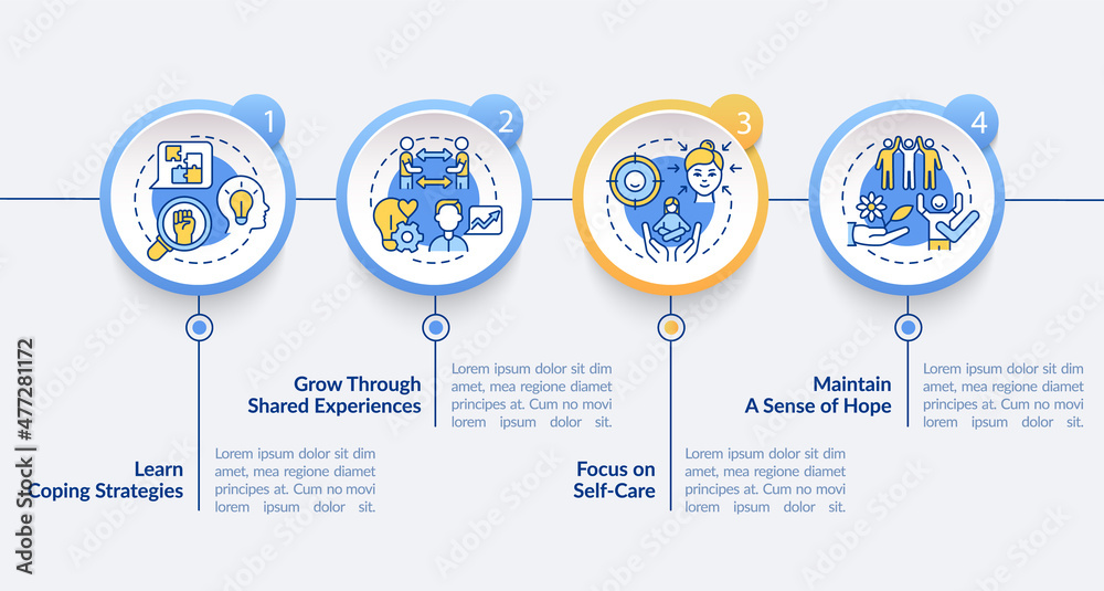 Support group advantages circle infographic template. Shared ...
