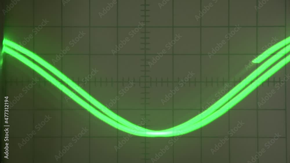 Wave Signal on the Graded Screen. Loop. An old analog oscilloscope ...