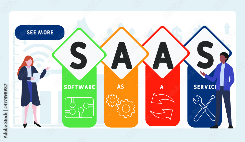 SAAS - Software As A Service acronym. business concept background ...