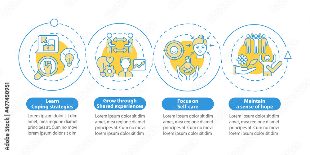 Support group pros blue circle infographic template. Self care. Data ...
