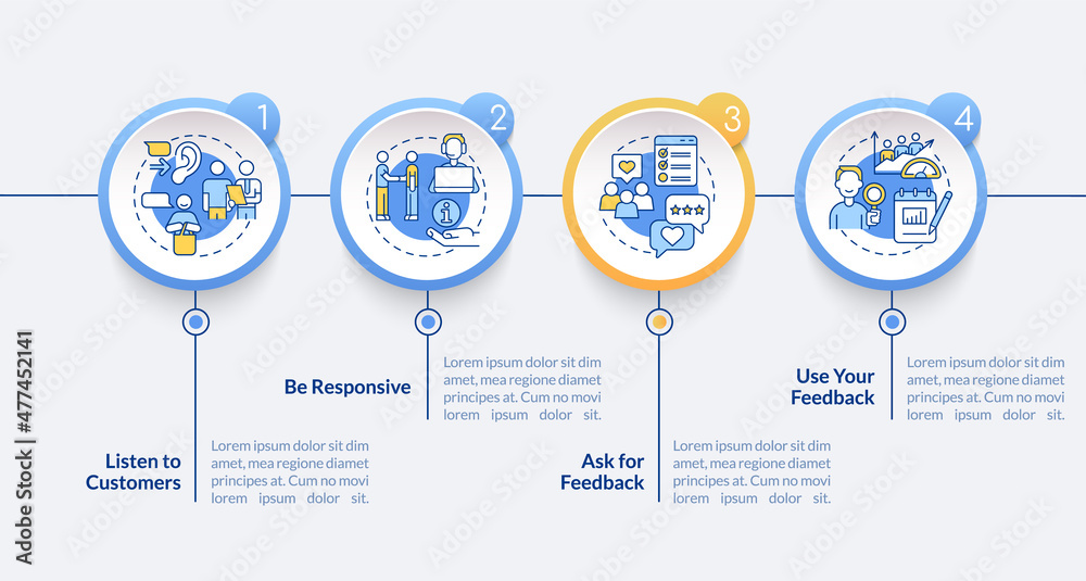Customer support circle infographic template. Clients assistance. Data ...