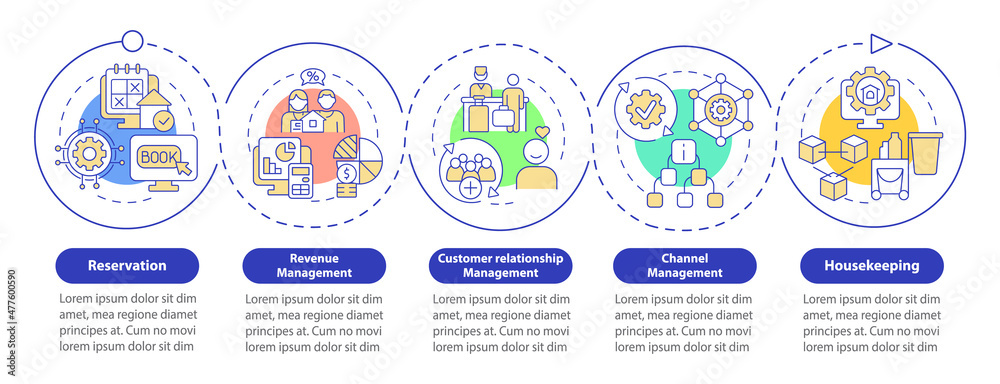 Modules of property management blue circle infographic template. Data ...