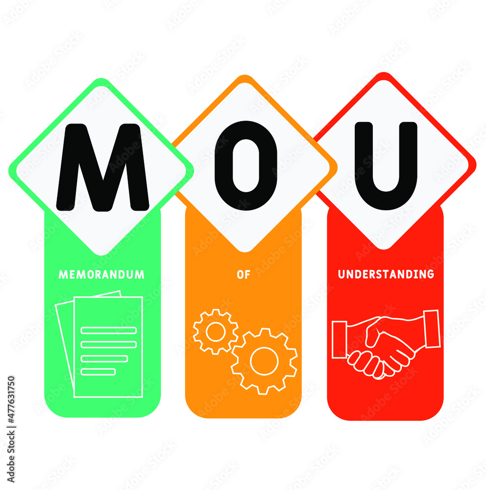 MOU - Memorandum Of Understanding acronym. business concept background ...