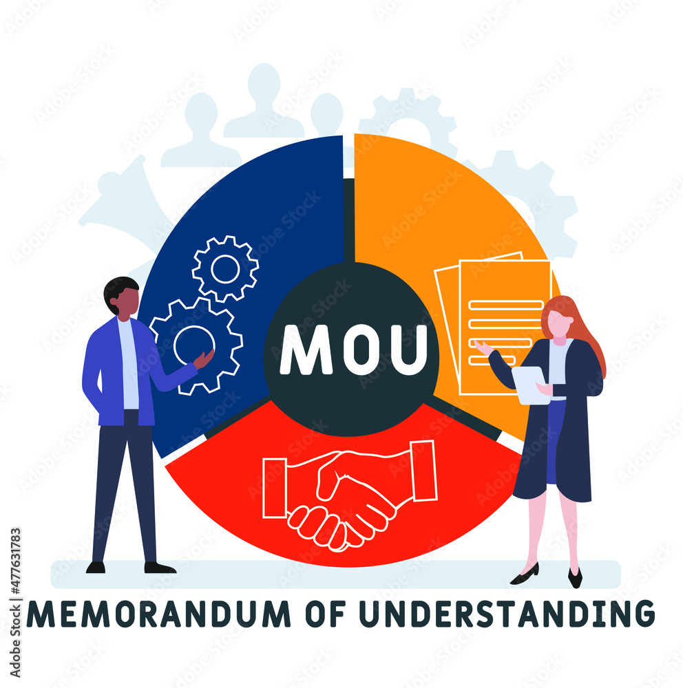 MOU - Memorandum Of Understanding acronym. business concept background ...