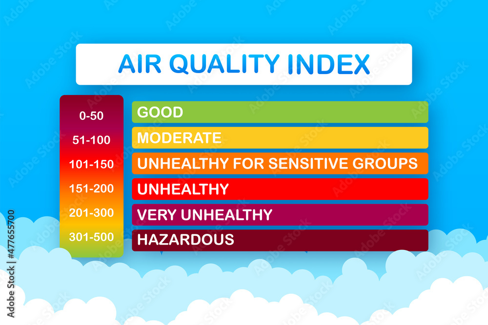 Infographic with air quality index on dust background for medical ...