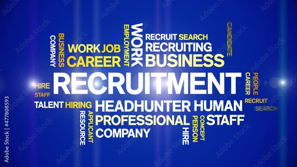 Recruitment Animated tag word cloud;text design animation kinetic ...