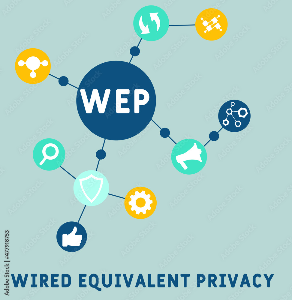 WEP - Wired Equivalent Privacy acronym. business concept background ...