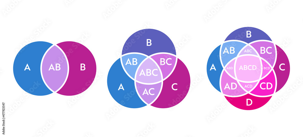 Venn diagram circles chart infographic. Vector design elements for ...