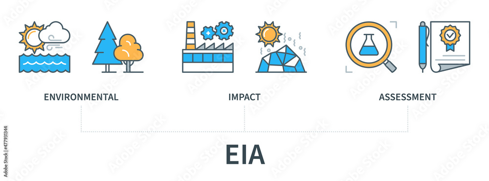 Photo & Art Print Environmental Impact Assessment vector infographics ...