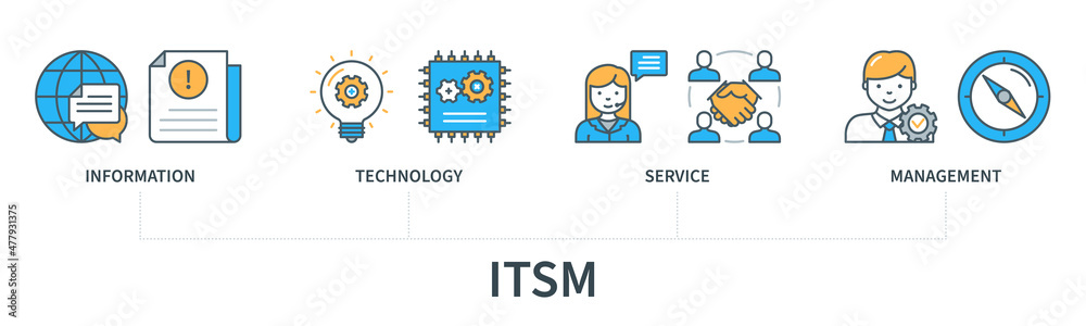 ITSM concept vector infographics Stock Vector | Adobe Stock