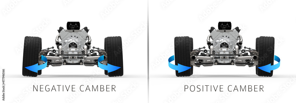 3D Illustration with car wheel alignment. Camber negative and positive ...