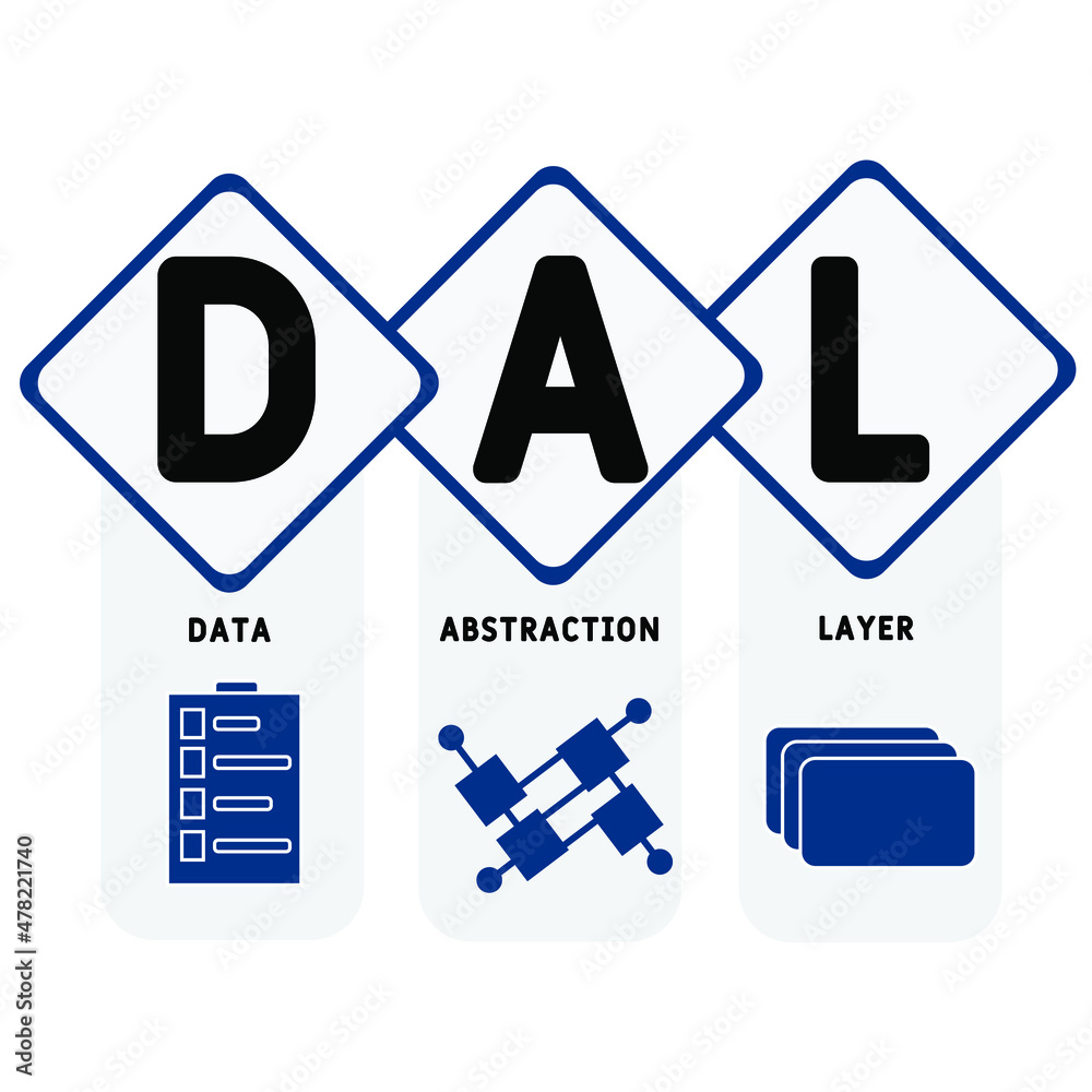 Dal Data Abstraction Layer Acronym Business Concept Background