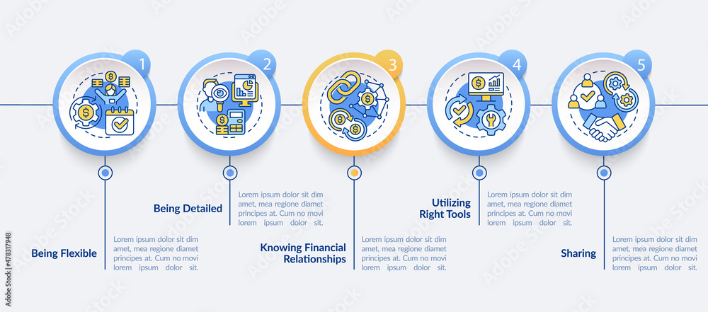 Corporate budgeting circle infographic template. Financial project ...