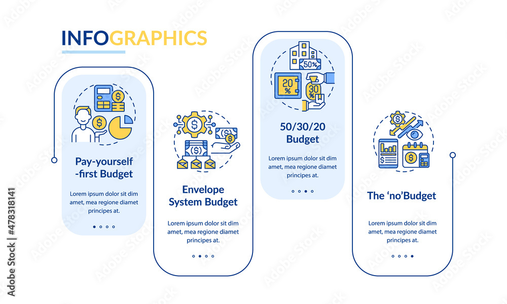 Budget approaches rectangle infographic template. Financial planning ...