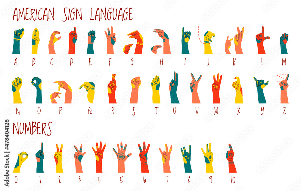 American sign language alphabet and numbers horizontal poster with ...