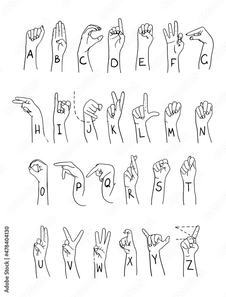American sign language alphabet vertical poster. Outline vector ...