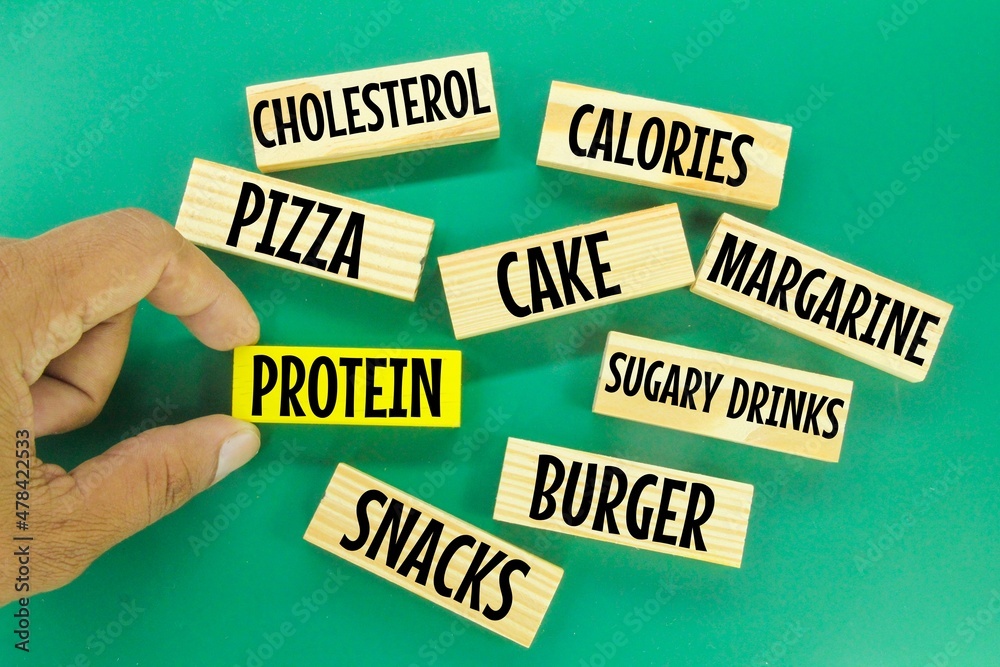 wooden boards with examples of unhealthy foods and selected proteins ...